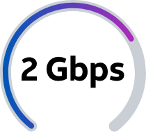 AT&T Business Fiber®: Hyper-Gig™ Fiber Internet for Business