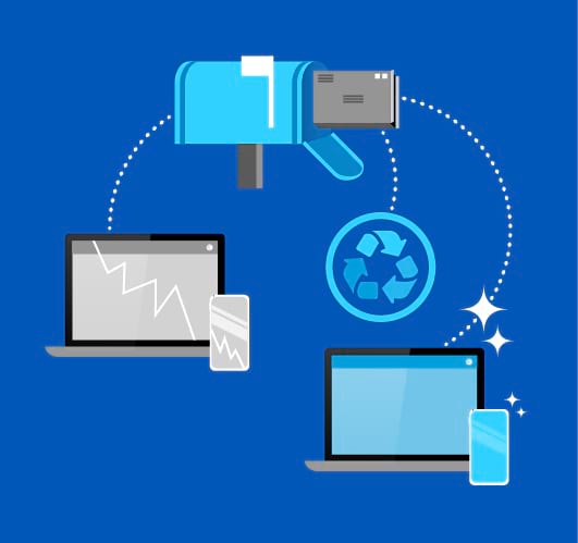 Business Device Trade-in | AT&T Business